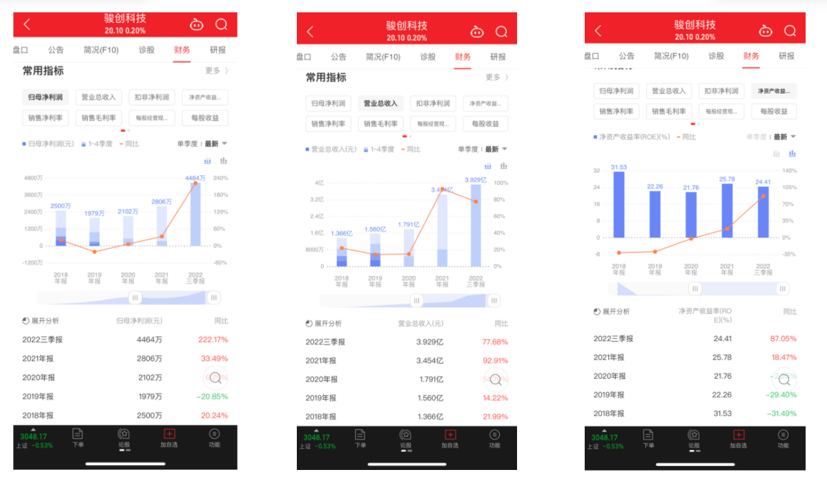 苏州骏创汽车科技股份有限公司拟对外投资（设立子公司）-企查查