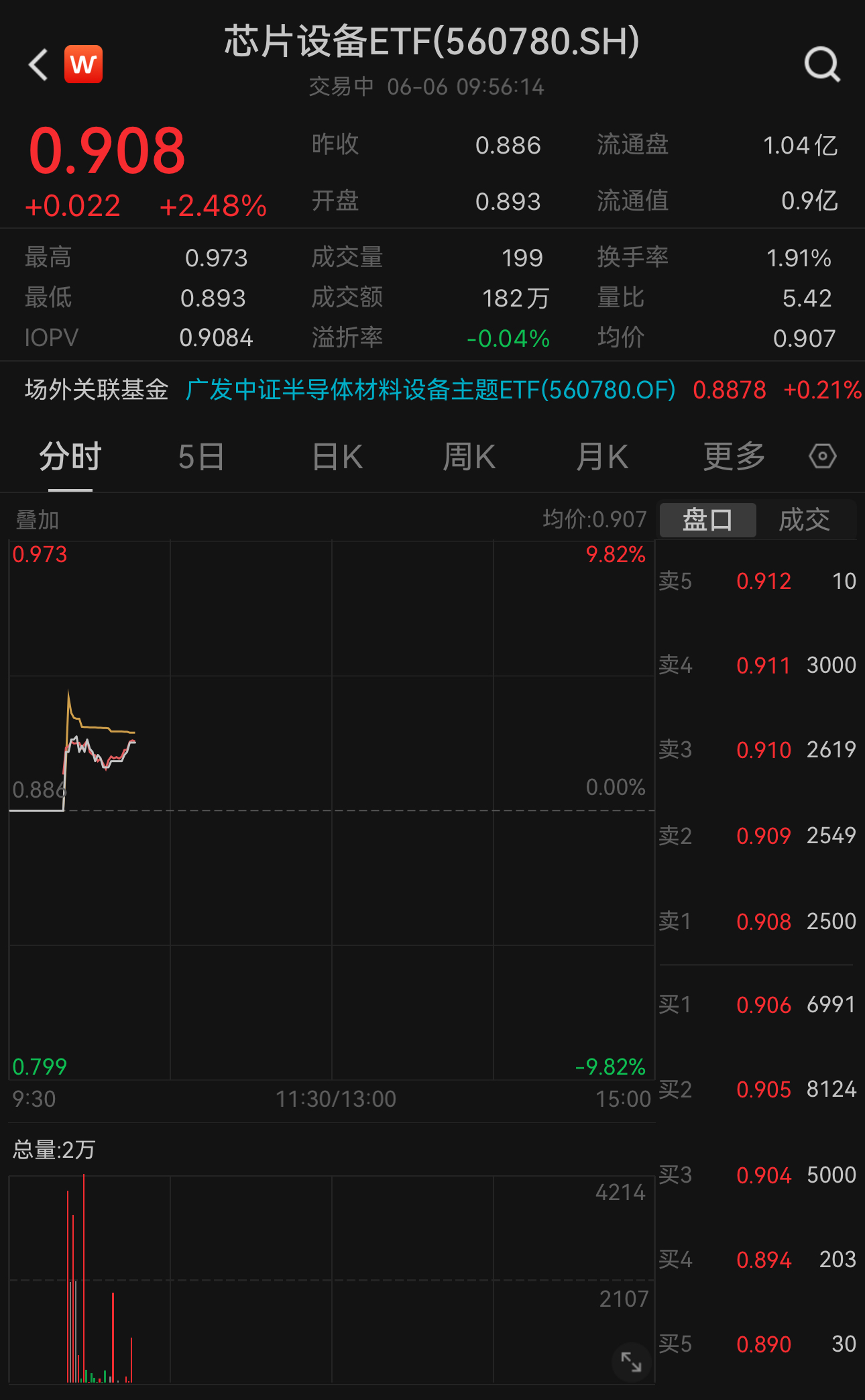 同壁财经-新闻详情