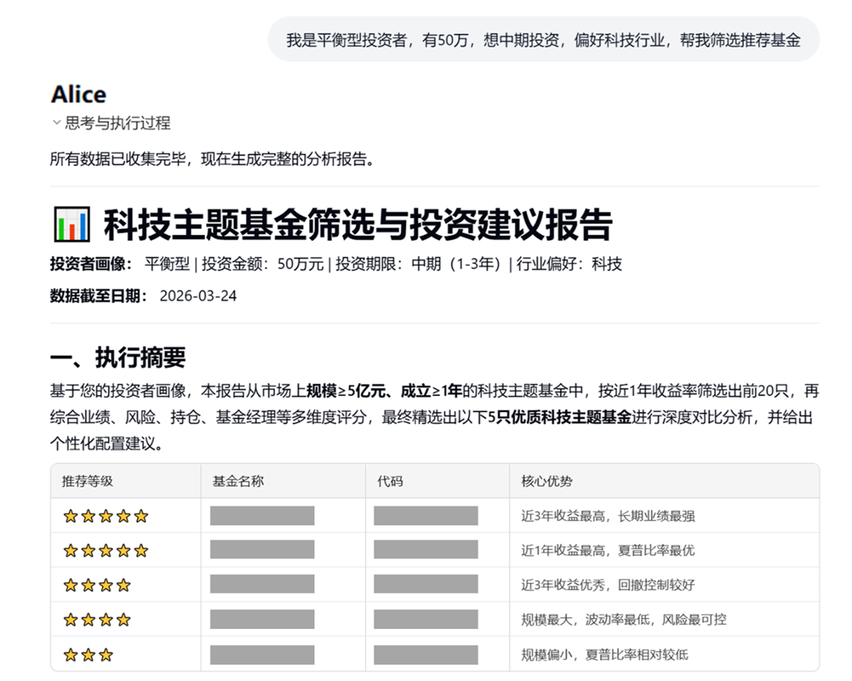同壁财经