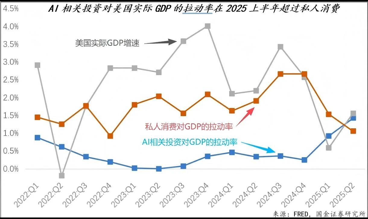 再议风格切换 - 脉脉