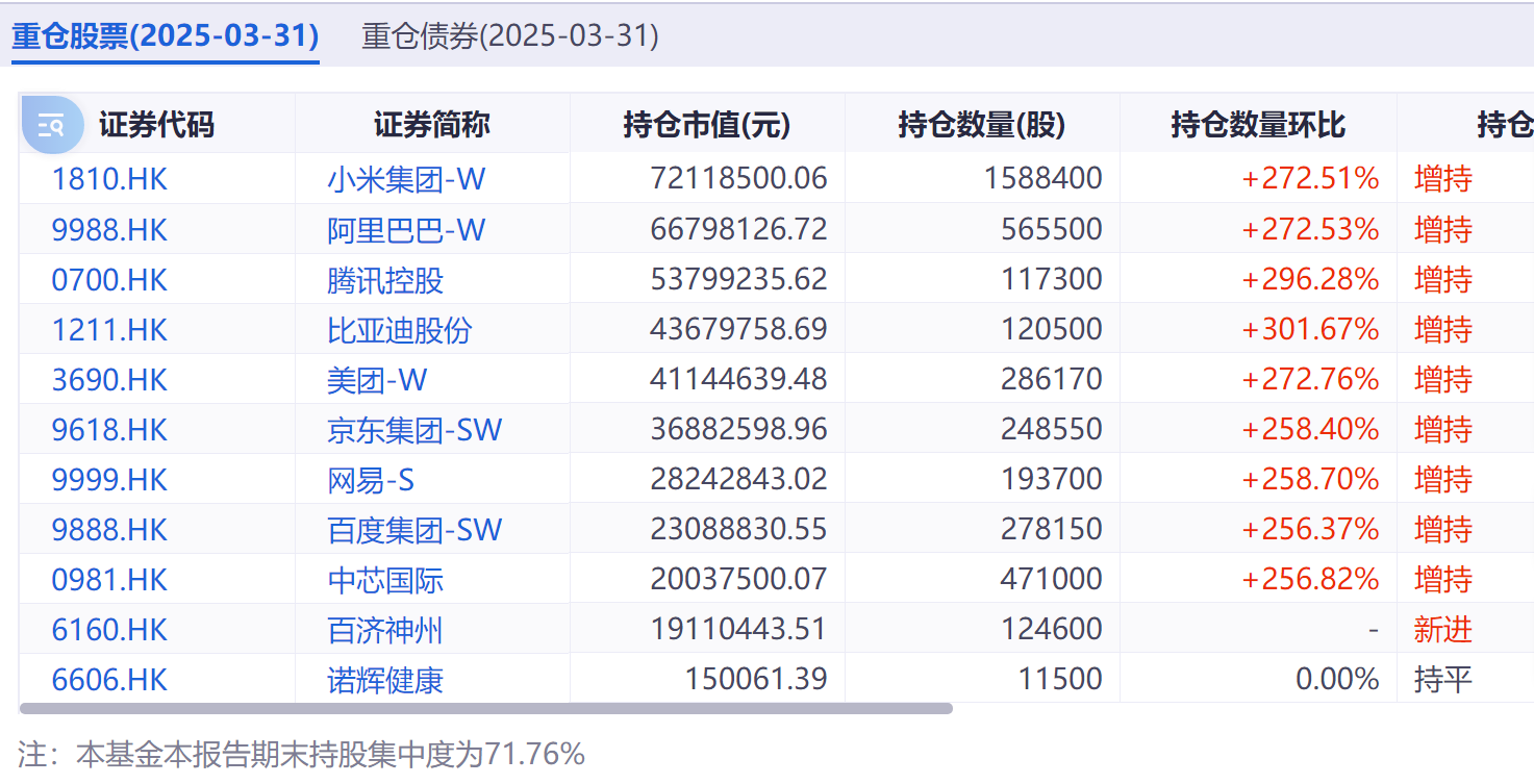 同壁财经